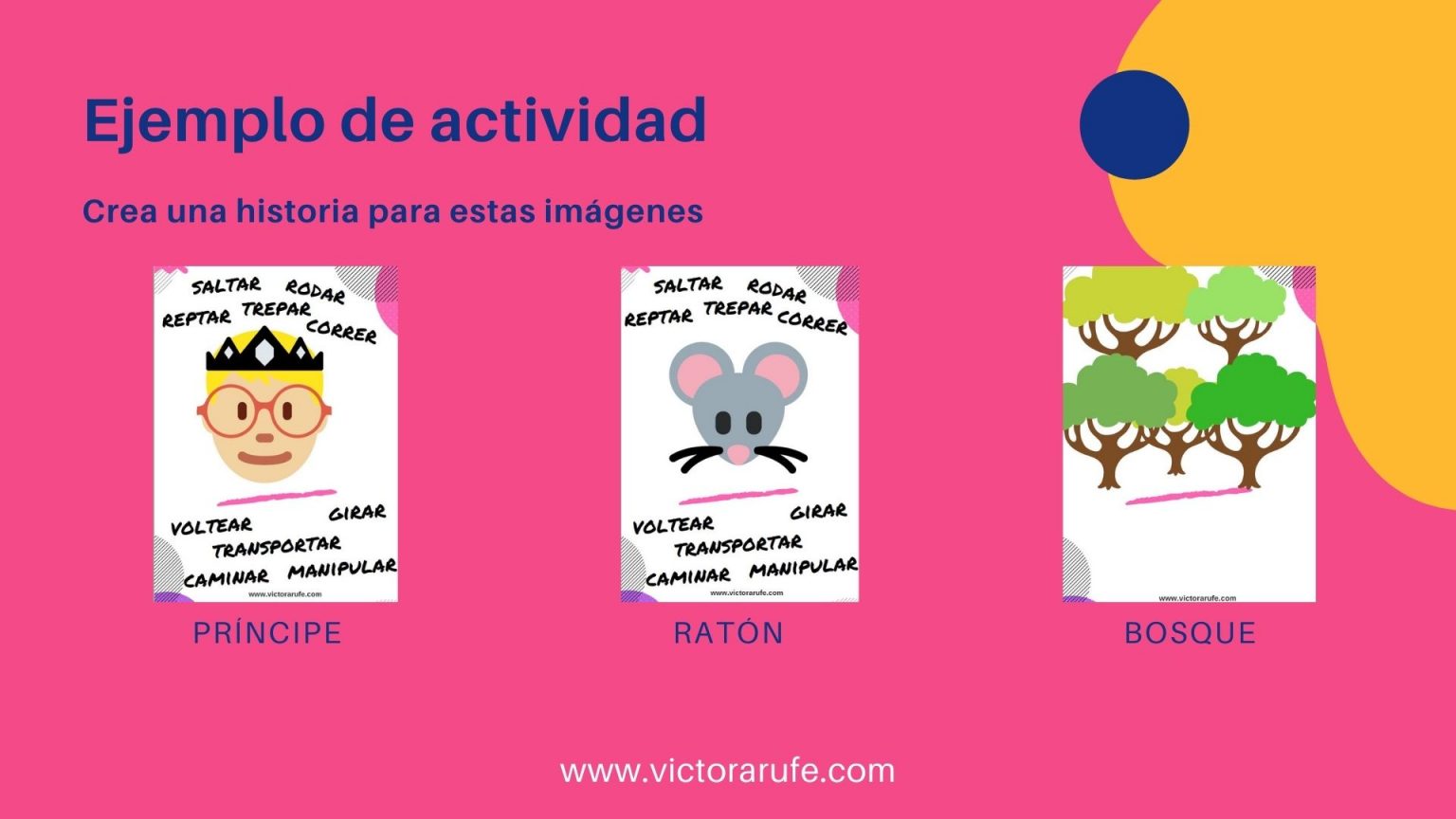 Conoce los Juegos de Narrativa Corporal Creativa (NCC) - Web Personal ...