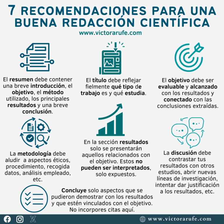 7 recomendaciones para una buena redacción científica - Web Personal del Profesor Víctor Arufe